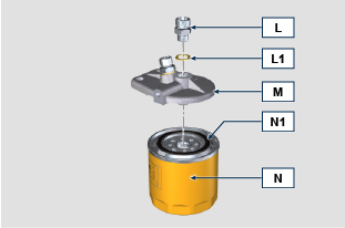Remote oil filter (disassembly and assembly)