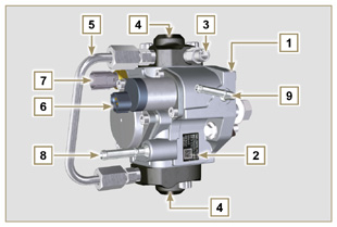 Fuel system
