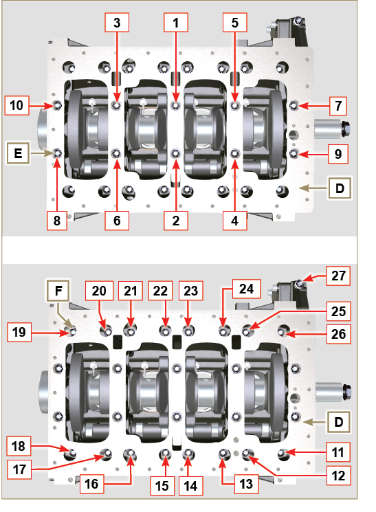 Engine block disassembly