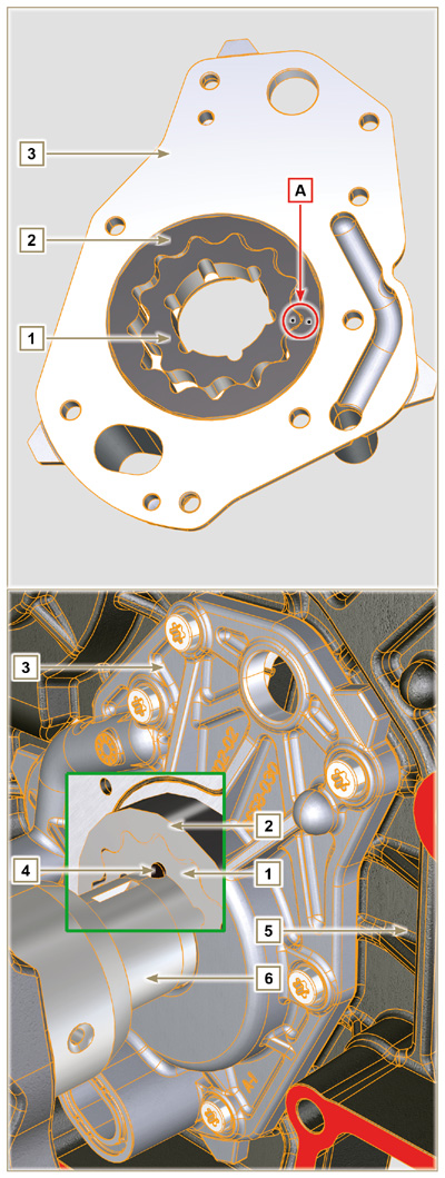 Lubrication circuit