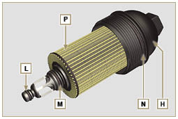 Oil cooler unit and oil filter replacement