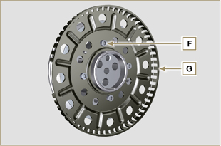 Target wheel replacement