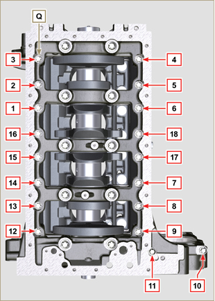 Engine block disassembly