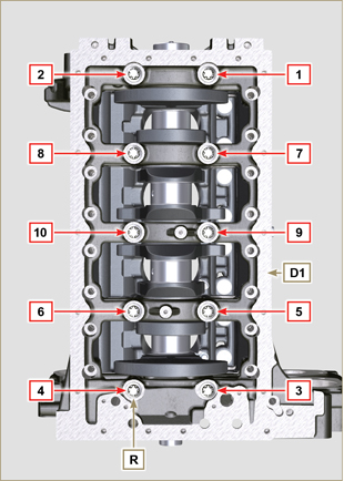 Engine block disassembly