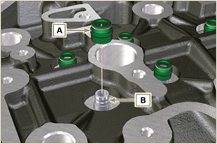 Cylinder head unit assembly