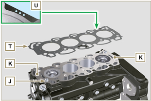 Cylinder head unit assembly