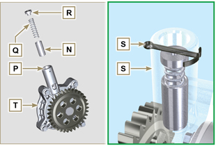 Assembly lubrication circuit