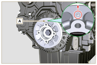 Target wheel replacement