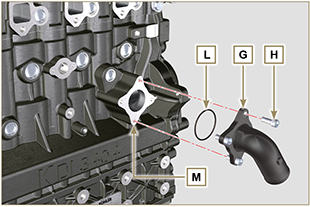 Mod Motor Coolant Diagram Mod Cooling Motor System Svtperfor