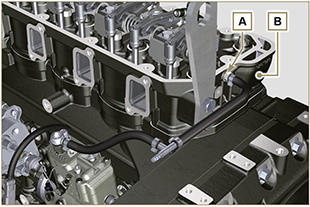 Fuel system assembly