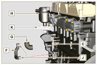 Assembly lubrication circuit