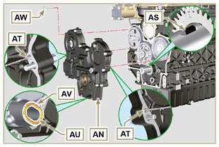 Assembly lubrication circuit