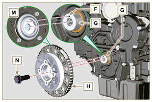 Crankshaft and phonic wheel pulley unit assembly