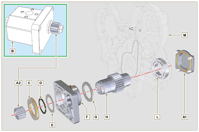 3rd PTO (replacement)