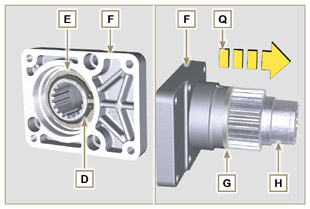 3rd PTO (replacement)