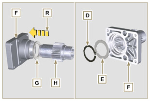 3rd PTO (replacement)