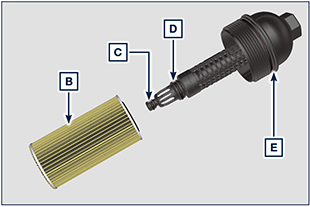 Oil filter cartridge replacement